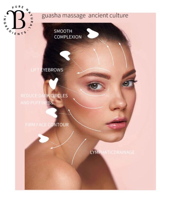 How to use Roller & Gua Sha - Beautitionary